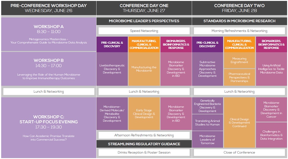 Conference Day 1 - Template - Hanson Wade Template 2